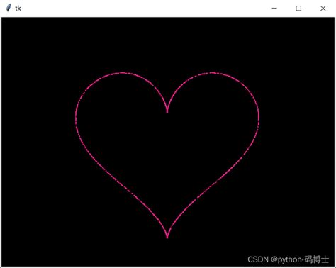 解析python爱心代码（码农高天版） python代码及图解 csdn博客