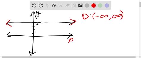 SOLVED Determine The Domain And Range Of The Given Functions