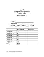 CS Final Exam B Spring CS Analysis Of Algorithms Spring Final Exam B Name
