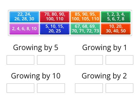 Growing Number Patterns Name The Growing Rule 2nd Grade Ordenar Por Grupo