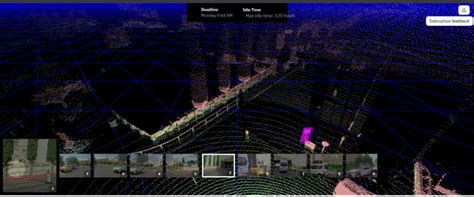do image annotation segmentation and all data labeling for ai by