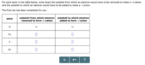 for each atom in the table below write down the subshell from which an
