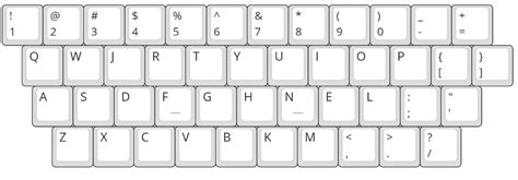 Qwerty Keyboard Layout