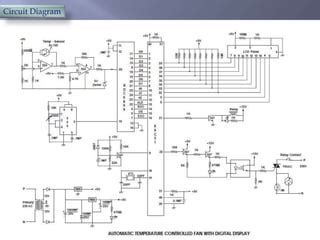 Temperature Based Speed Control Of Fan PPTX Home Appliances Home Garden