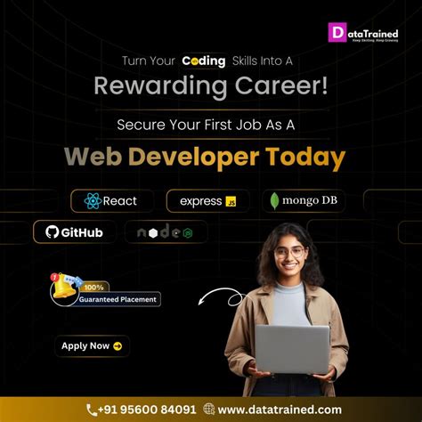 Datatrained On Linkedin Datatrained Codingjourney Learntocode