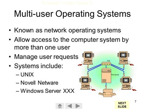 System Software And Os System Software Operating Systems Ppt Download