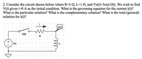 solved 2 consider the circuit shown below where r 5Ω l 1h