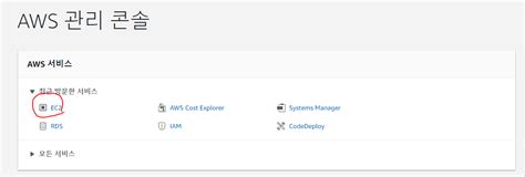 Aws Ec2elastic Compute Cloud
