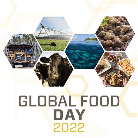 J R Simplot Company On Linkedin Globalfoodday