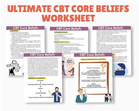 Cbt Core Beliefs Psychoeducation Thinking Traps Automatic Thinking