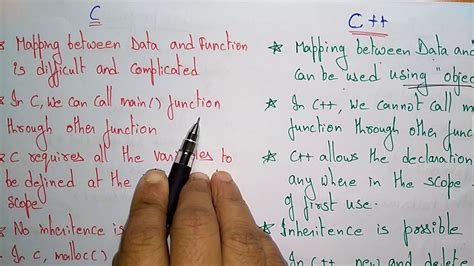 Difference Between C And C Oops In C Lec 06 Bhanu Priya Youtube