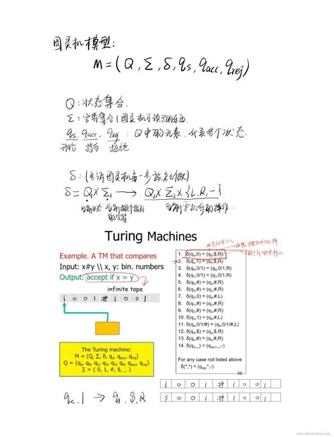 计算复杂性1之图灵机模型 csdn博客