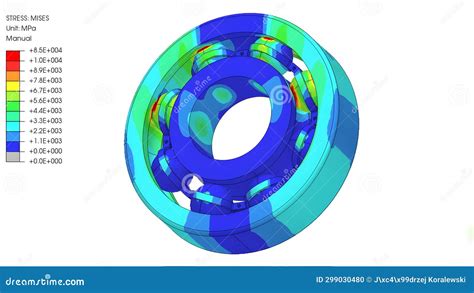 Ball Bearing Stress Analysis Stock Illustration Illustration Of