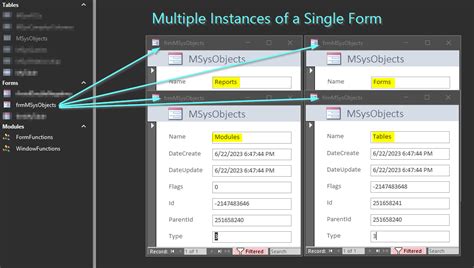 why creating multiple copies of a form is bad practice