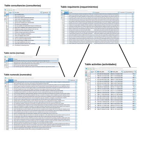Duda Sobre El Diseño De Una Base De Datos En Mysql Stack Overflow En Español