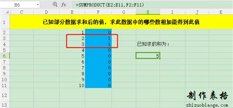 已知部分数据求和后的值求此数据中的哪些数相加能得到此值excel模拟分析下的规划求解 制作表格