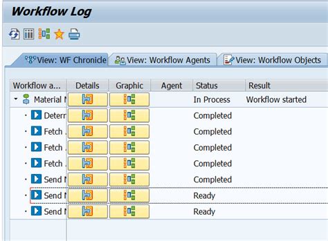 Fork Step Got Hanged Workflow Is Not Processing F Sap Community