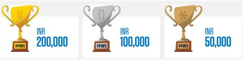 Infosys Hackwithinfy 2024 Infosys Hackwithinfy Registration 2024 2025