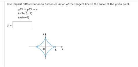 Solved Use Implicit Differentiation To Find An Equation Of