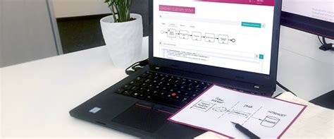 web service integration with signavio process governance