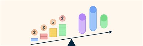 Cost Benefit Analysis What It Is How To Use It And Why It Matters Creately