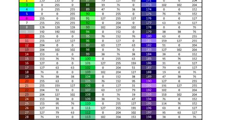 autocad color index chart keski