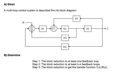 Solved A Given A Multi Loop Control System Is Described Chegg