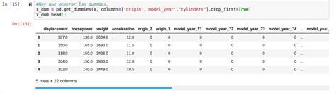 Machine Learning Multicollinearity Variance Inflation Factor Variables To Remove Before