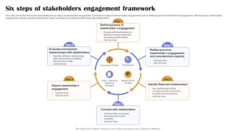 Stakeholder Engagement Framework Slide Team