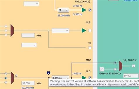 smartfusion glc and fab clk fclk 2 or fclk 4 synchronization