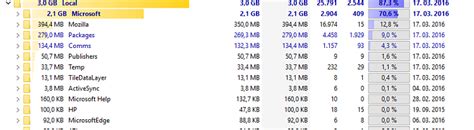 Clear Up AppData Folder S Solved Windows Forums