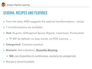 Aws Machine Learning Big Data Nyc Pdf Cloud Computing Internet