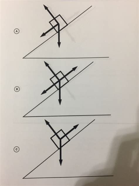solved 3 a box is given a sudden push up a ramp friction