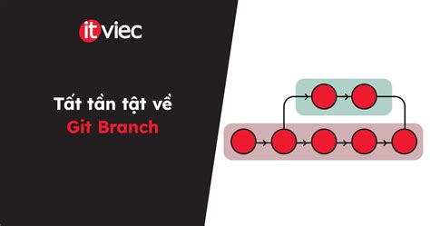 Git Branch Hướng Dẫn Chi Tiết 10 Thao Tác Branch Cơ Bản Itviec Blog