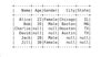 Outer Join Spark Dataframe With Non Identical Join Column GeeksforGeeks