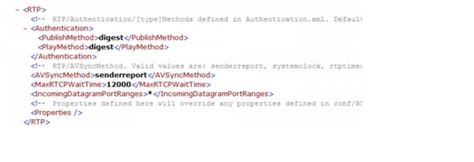 Configuring The Cisco Telepresence Content Server For Streaming Flash From A Wowza Media Server