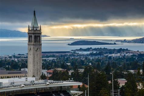 Uc Berkeley Acceptance Rate Class Of 2029 Admissions Statistics Admissionsight