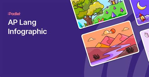 Ap Lang Infographic