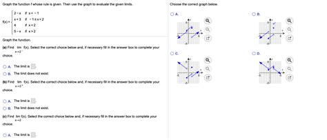 Solved Graph The Function F Whose Rule Is Given Then Use