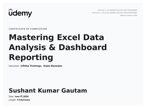 Sushant Gautam On Linkedin Excel Dataanalysis Dashboardreporting