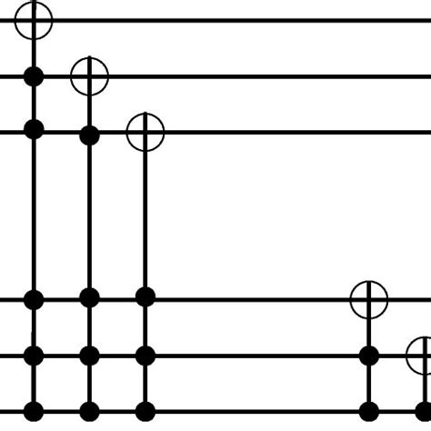 Quantum Circuit For Length Quantum Sequence N Of Transformation Ux Download Scientific Diagram