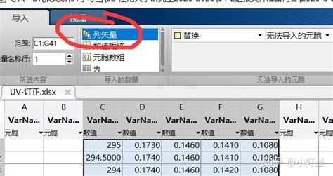 Matlab 求拟合直线的斜率紫外特征吸光度光谱斜率一阶导数紫外光谱（s275 295s350 400sr）matlab