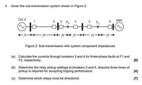 solved given the sub transmission system shown in figure