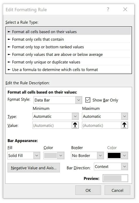 How To Create A Heatmap In Excel