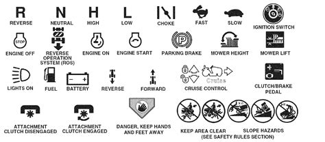 Troubleshooting Manual