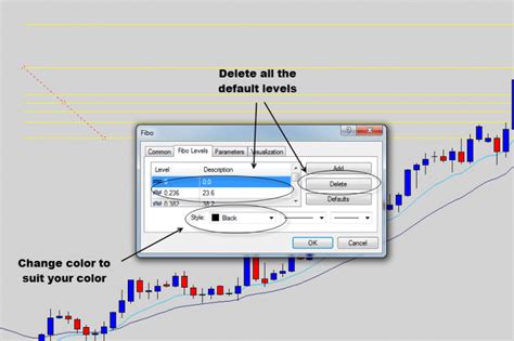Cool Trick To Get Easy Risk Reward Calculator Tool Mt4 Mt5