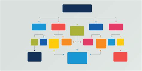 Best Flowchart Software And Tools To Use In Productivity Land