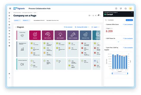 Modernize Your Erp And Embrace Innovation