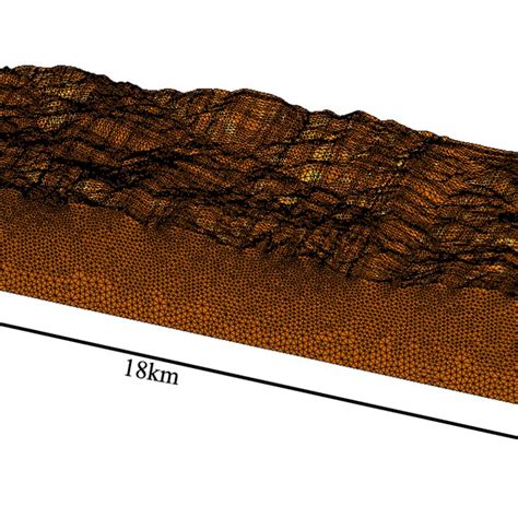 Tunnel Surrounding Rock Classification Download Scientific Diagram