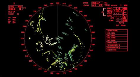 Automotive Radar Transceivers Sport High Accuracy And Low Power Consumption Microwaves And Rf